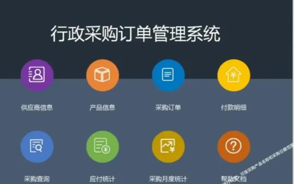 行政采购管理订单管理付款管理采购分析