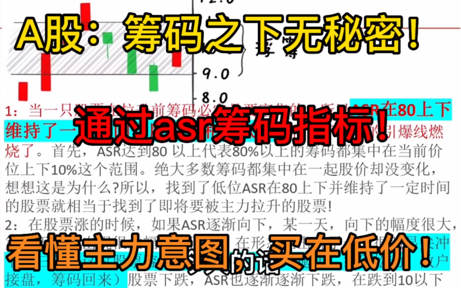 A股:筹码之下无秘密!通过asr筹码指标,看懂主力意图,买在低价