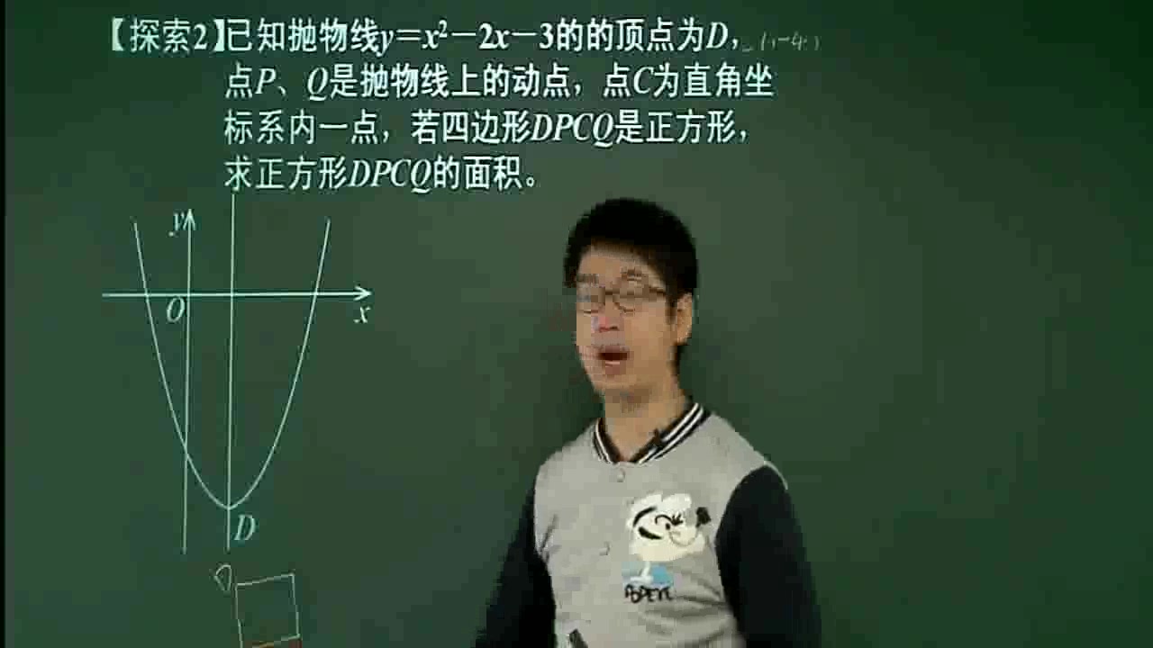 中考数学必考:二次函数中考题型归纳,这类题是中考重点,先收藏再学超清