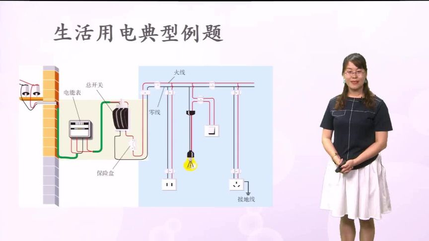初三物理-第十九章 生活用电:生活用电典型例题(单元复习)