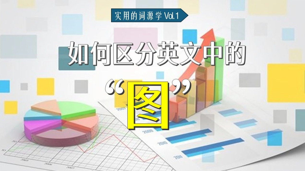 ...“图”?Figure、plot、diagram、graph、chart、map.都是怎么来的?