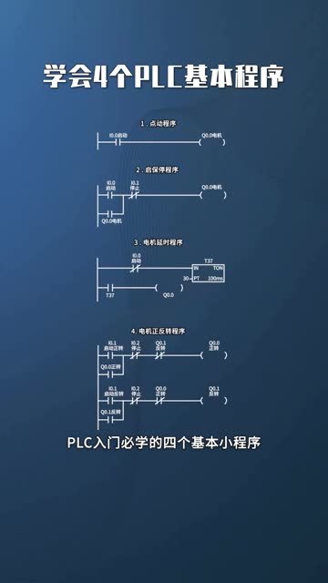 10米学习更多西门子PLC知识
