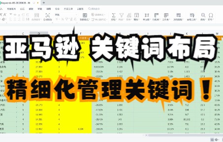 亚马逊该如何去精细化管理关键词 ? 精细化管理关键词的作用是什么?- ...