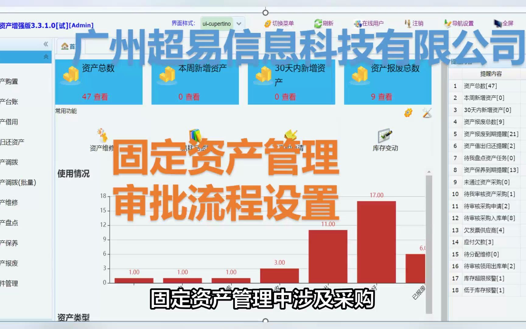 固定资产管理系统审批流程设置