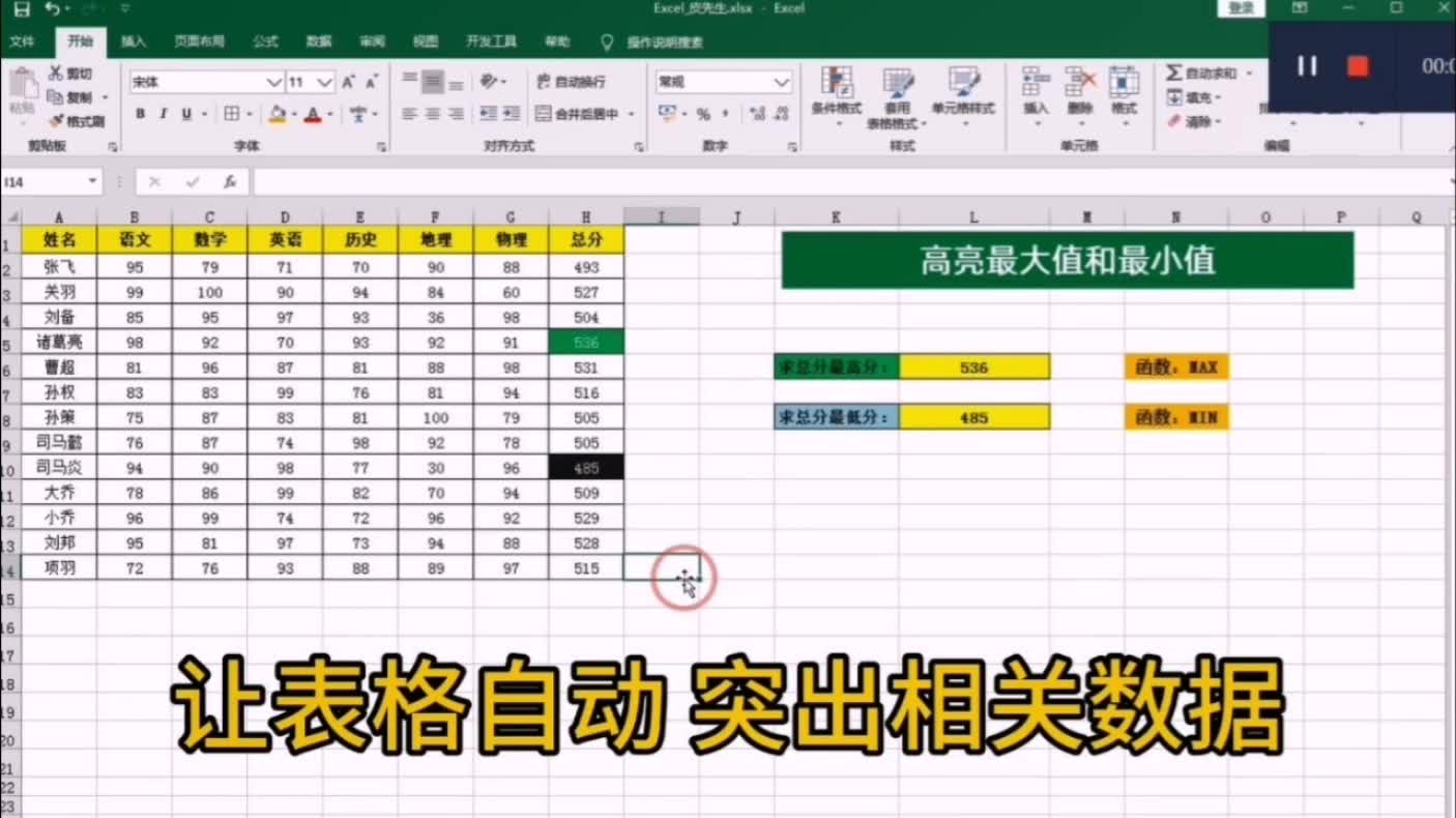 Excel案例技巧精讲:让成绩表自动标记最高分和最低分
