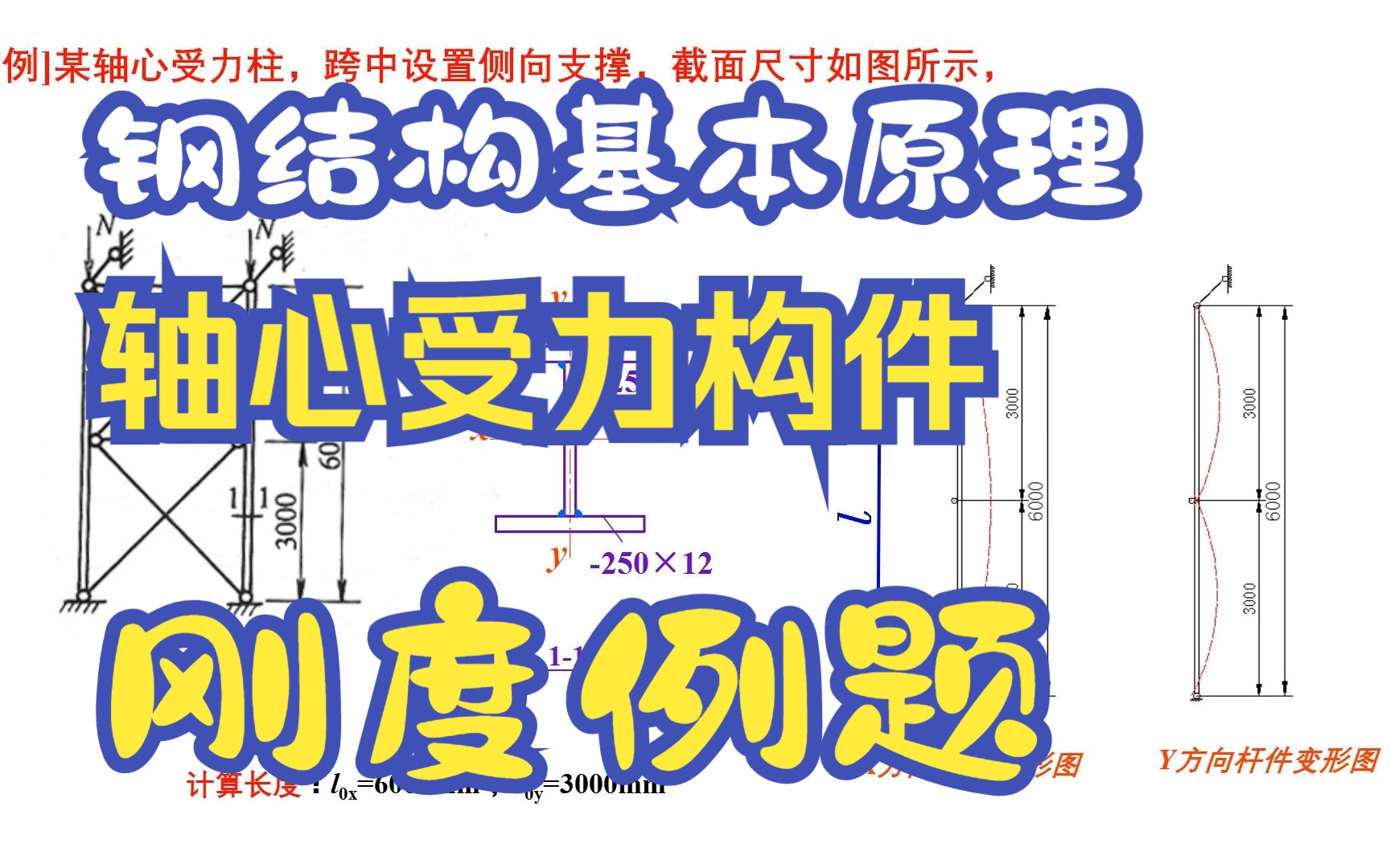 钢结构基本原理-轴心受力构件刚度例题