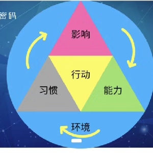 小书生资料库 