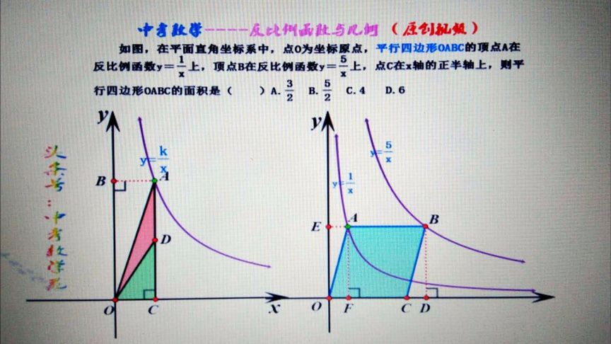 (学浪计划)中考真题,“K”的几何意义,图形面积转化,数形结合