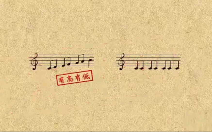 乐乐课堂8上物理第二章第2课声音的特性