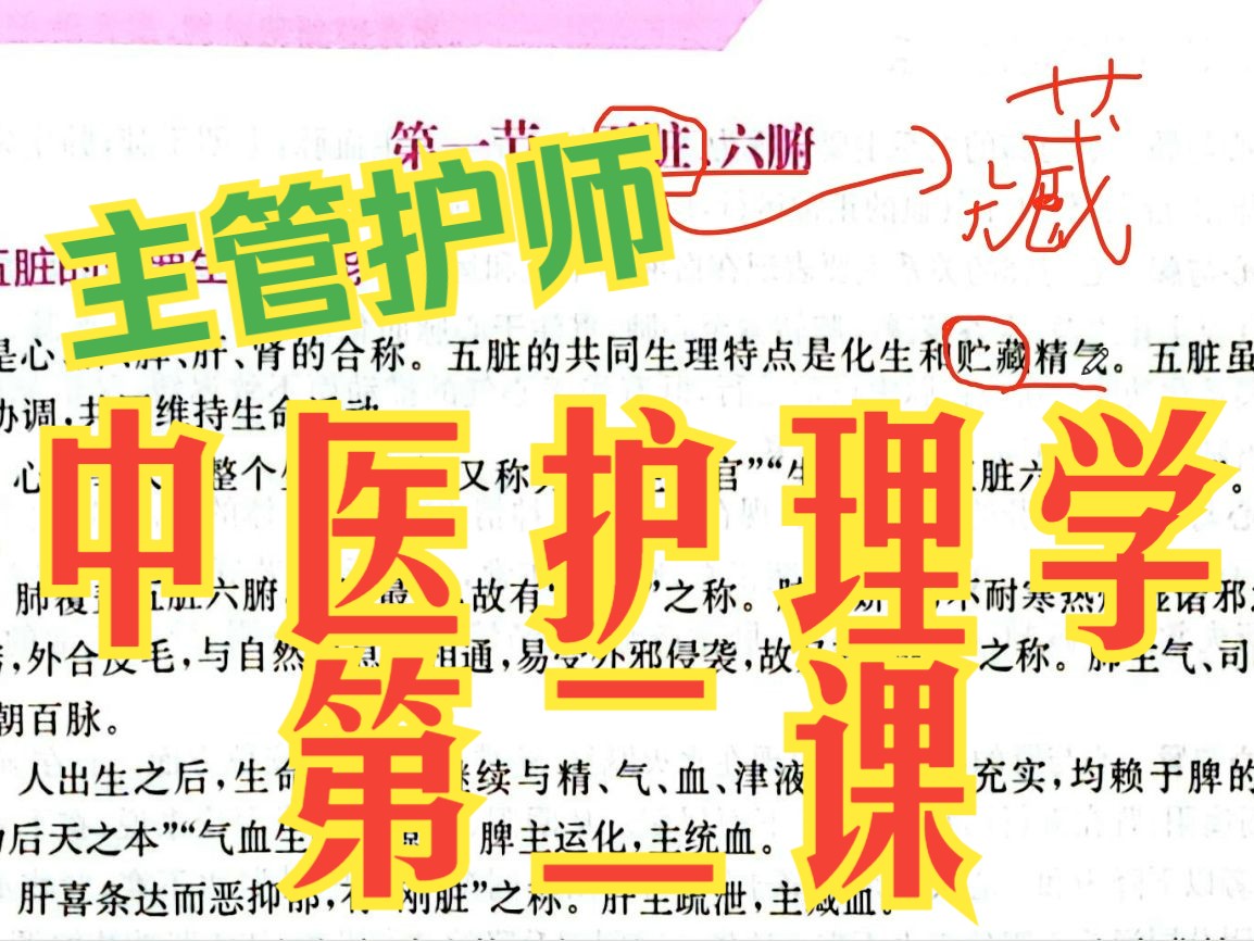 主管护师-中医护理学-第3章