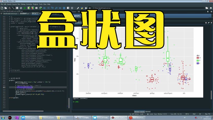 【盒状图/箱形图】通过两参数深入理解数据分布_重要的描述统计图