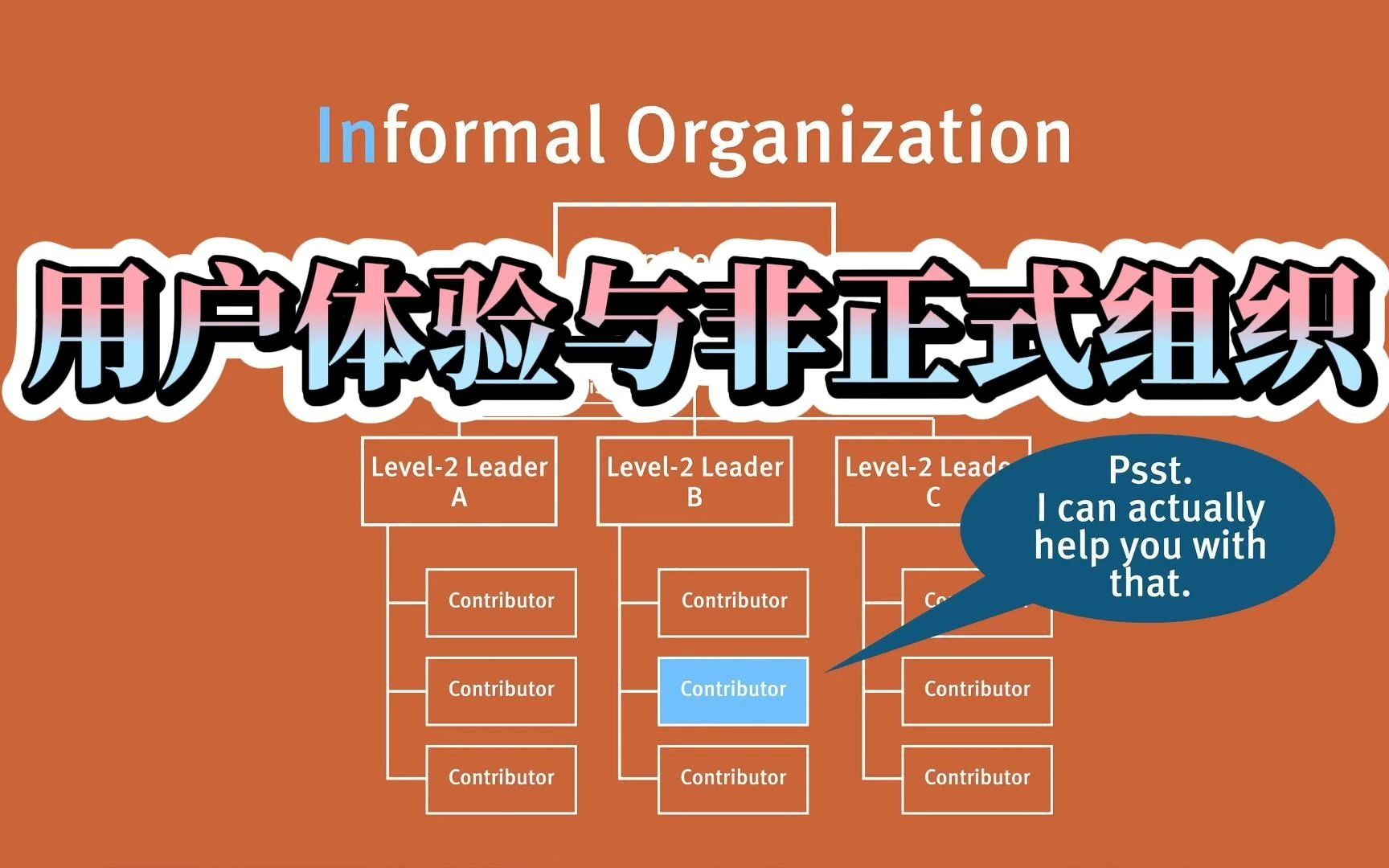 用户体验中的事情是如何真正完成的:非正式组织