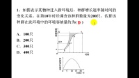 增长率 增长速率的比较(孙靖棣)