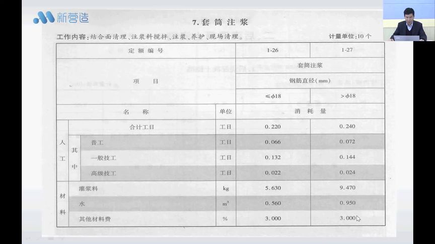 装配式建筑工程造价——套筒灌浆工程量计算(一)_2