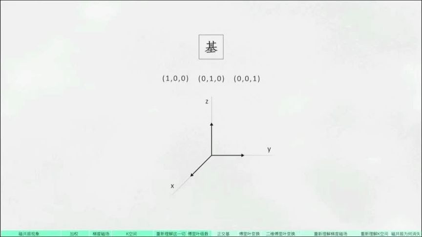 这回总算真正明白傅里叶变换计算过程了