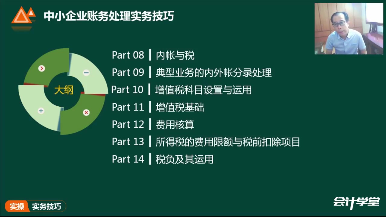 2021年中小企业账务处理实务技巧(已完结)