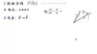 第二节 描述点的运动的矢径形式