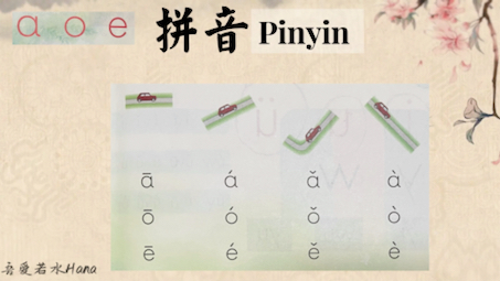 Chinese Pinyin 汉语拼音(1) a o e