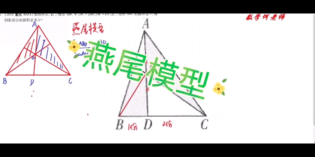 1:小升初经典题型燕尾模型,你们还有其他做法吗?2,绿皮书和红皮书...