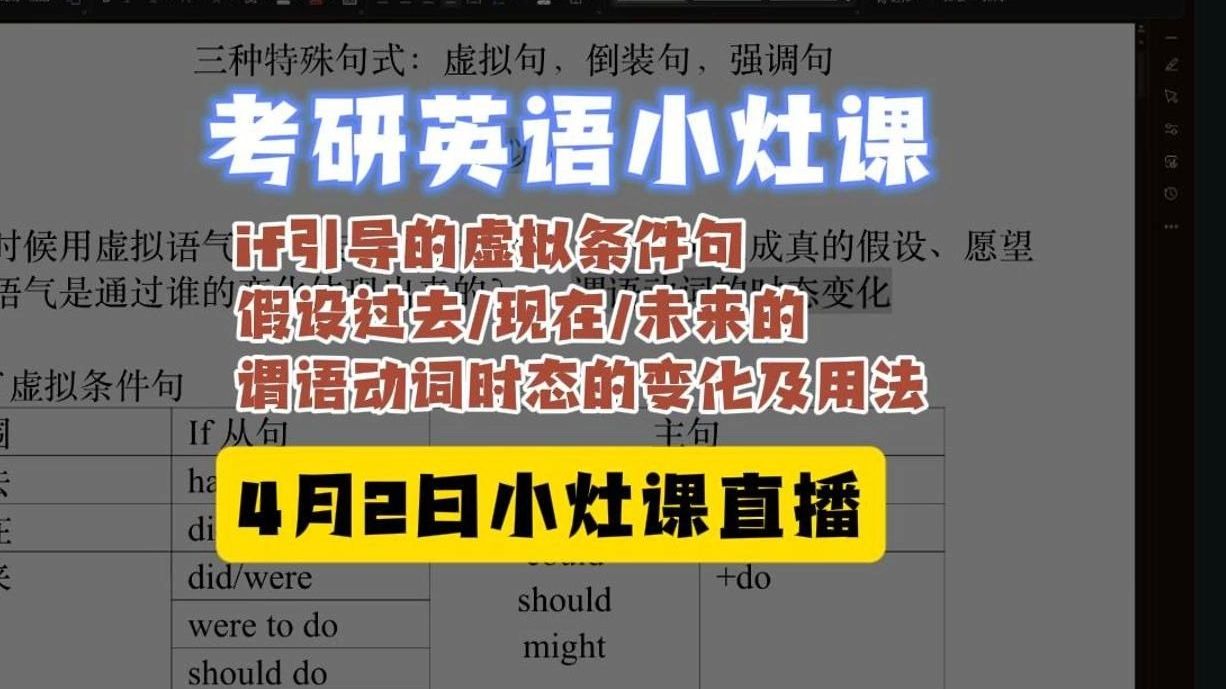 【考研英语小灶课】if引导的虚拟条件句 假设过去/现在/未来的谓语...