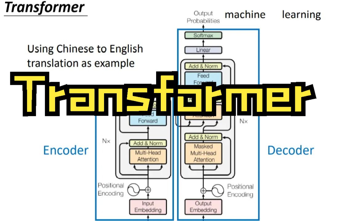 AI领域最火模块transformer实例解读