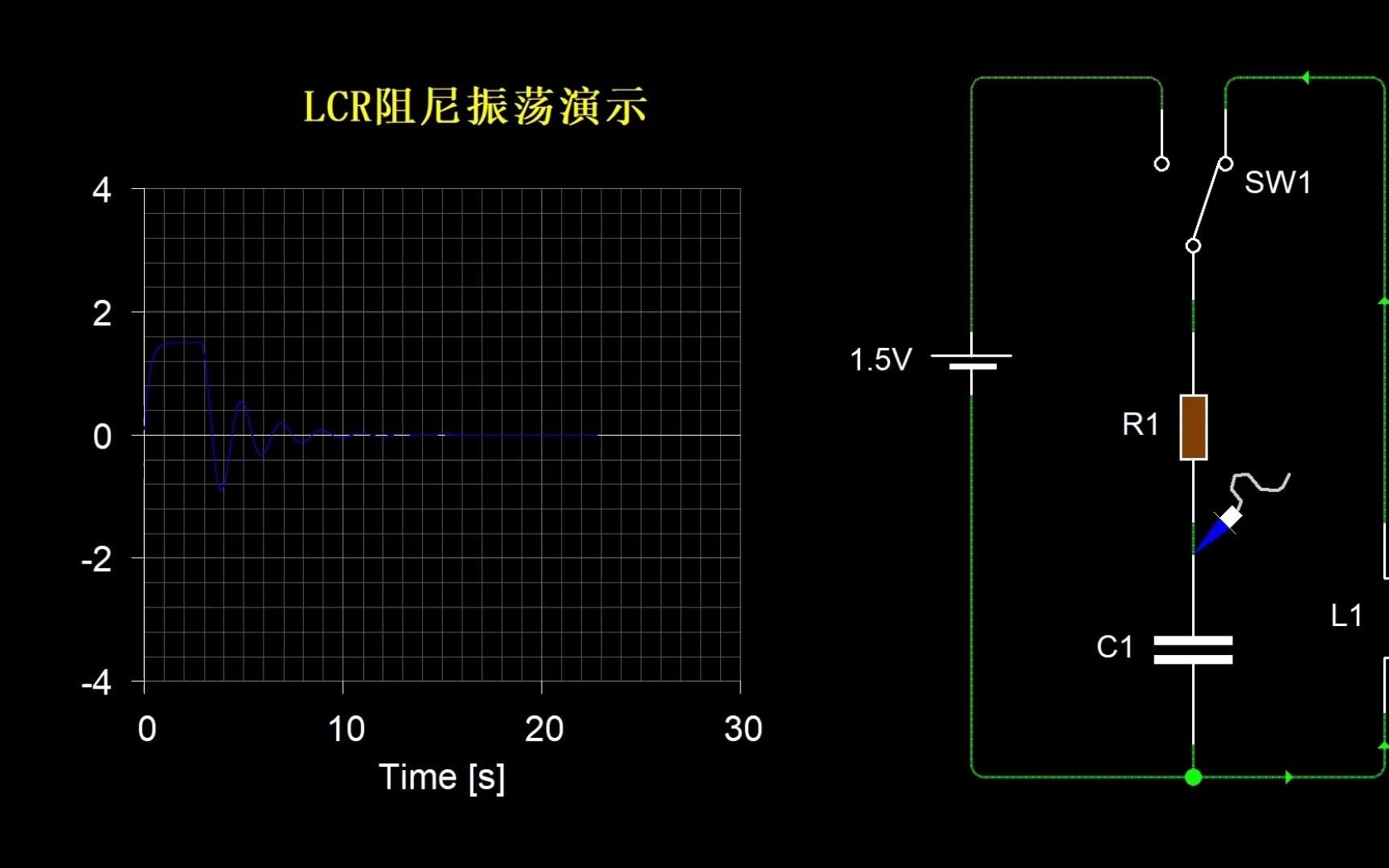 不需要懂王也能一看就懂的LC振荡原理演示