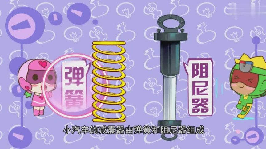 小汽车的减震器由弹簧和阻尼器组成