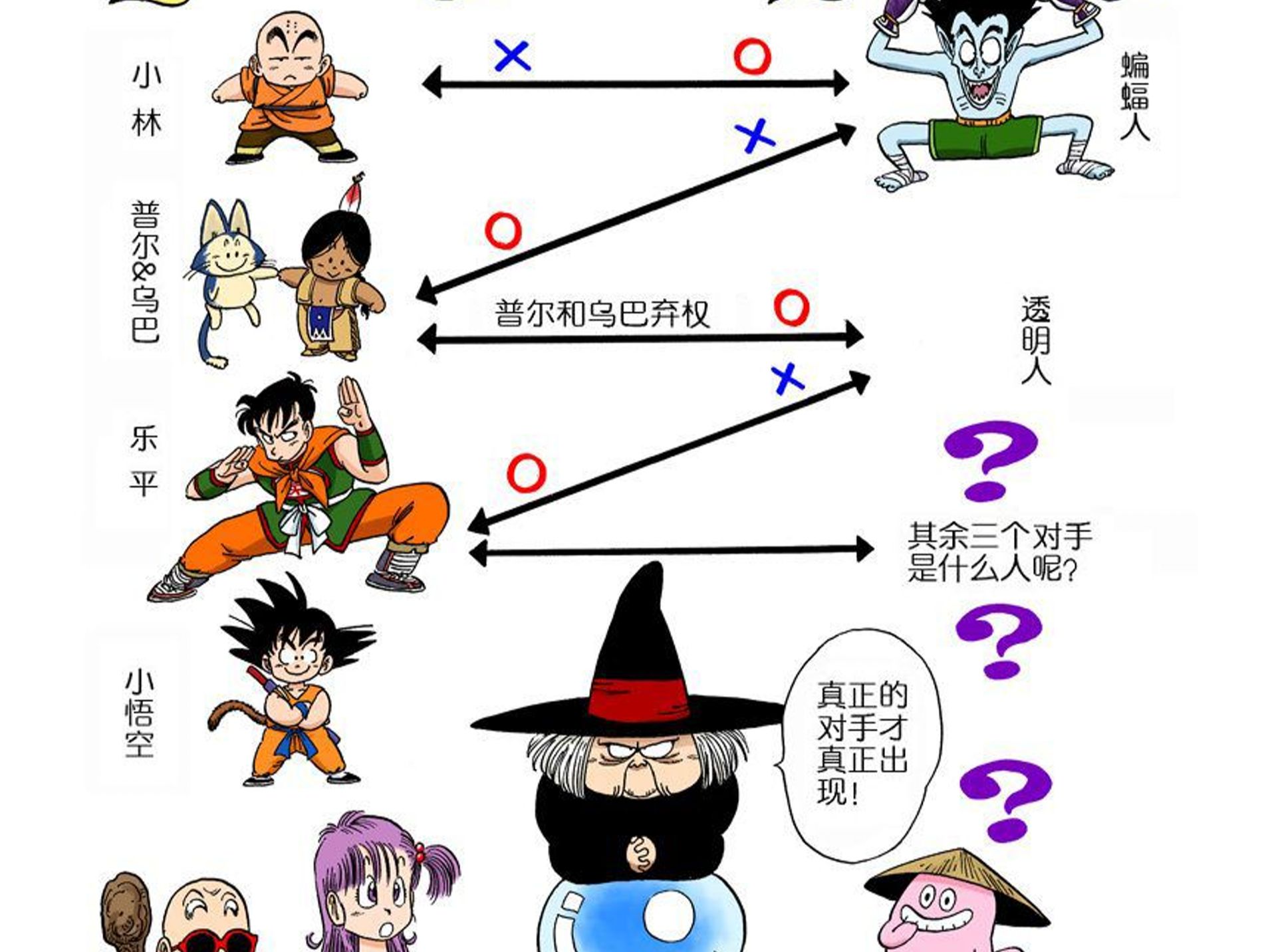 [龙珠有声漫画]101恶魔的厕所