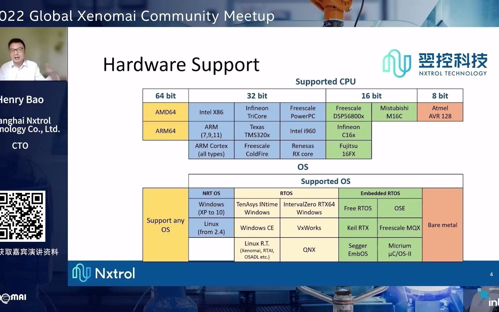 基于Xenomai实时Linux的IEC61131-3平台开发与优化 包锐 上海翌控...
