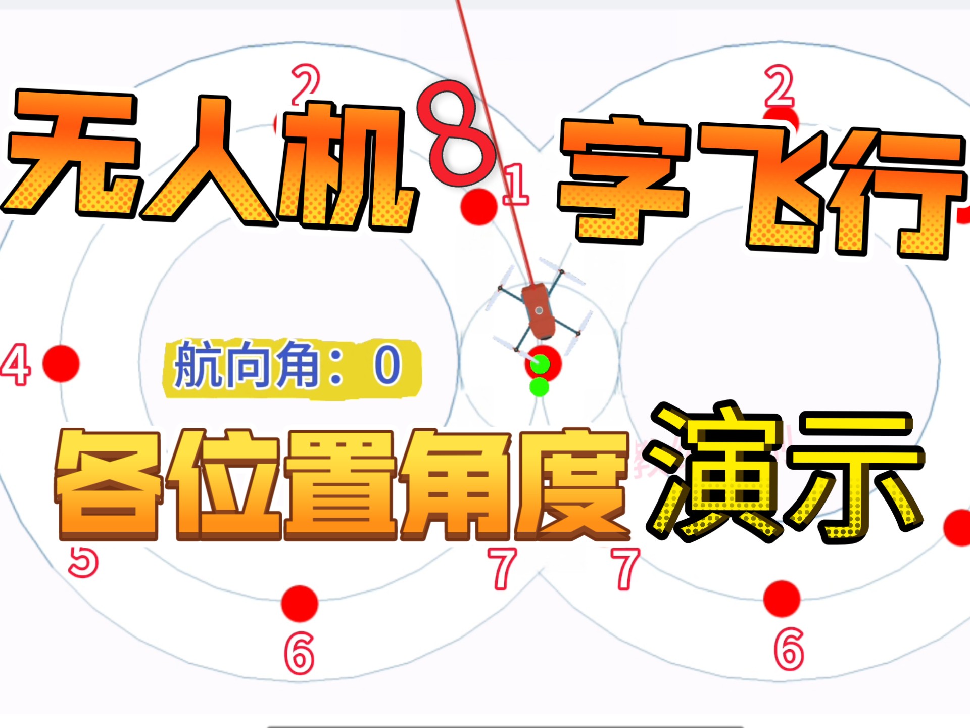 CAAC无人机8字飞行训练第一课,各点位角度演示