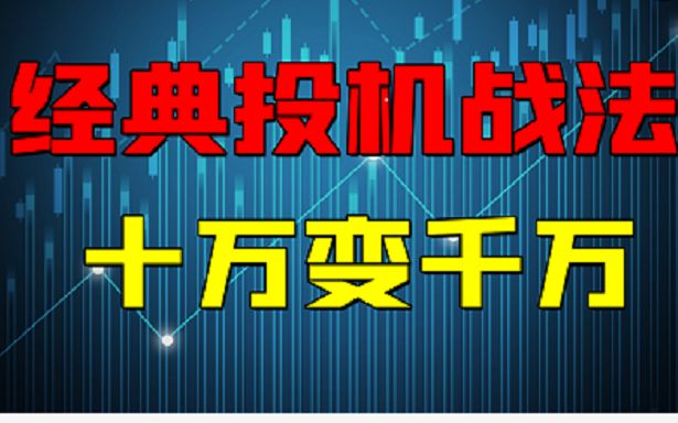 一年从10万做到千万的威廉指标,到底有何神秘之处?5分钟揭秘!