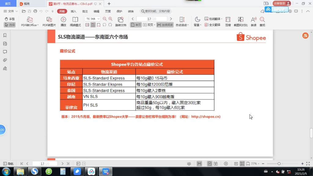 虾皮电商的藏价是怎么操作的