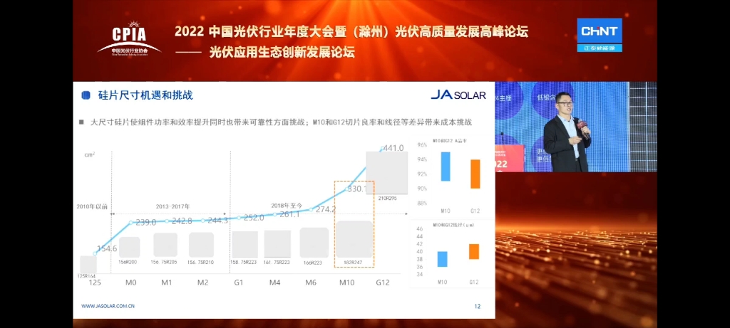 n型高效组件产品在光伏项目中的应用与展望