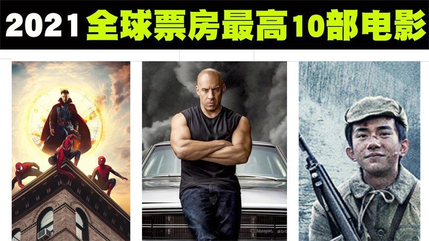 2021年全球票房最高10部电影排行榜