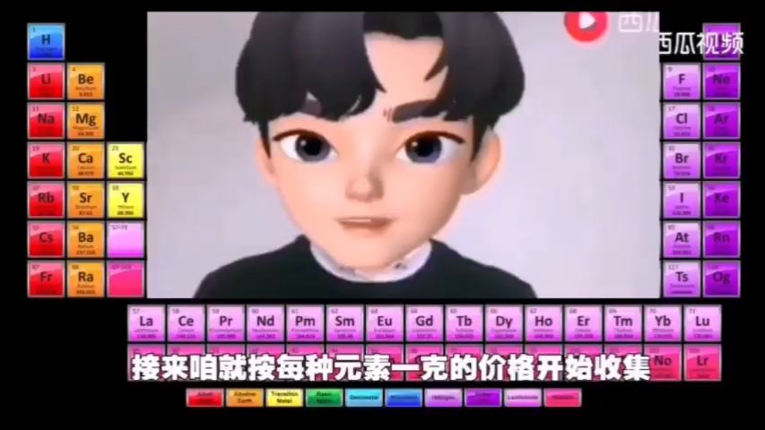 化学元素周期表的所有介绍。
