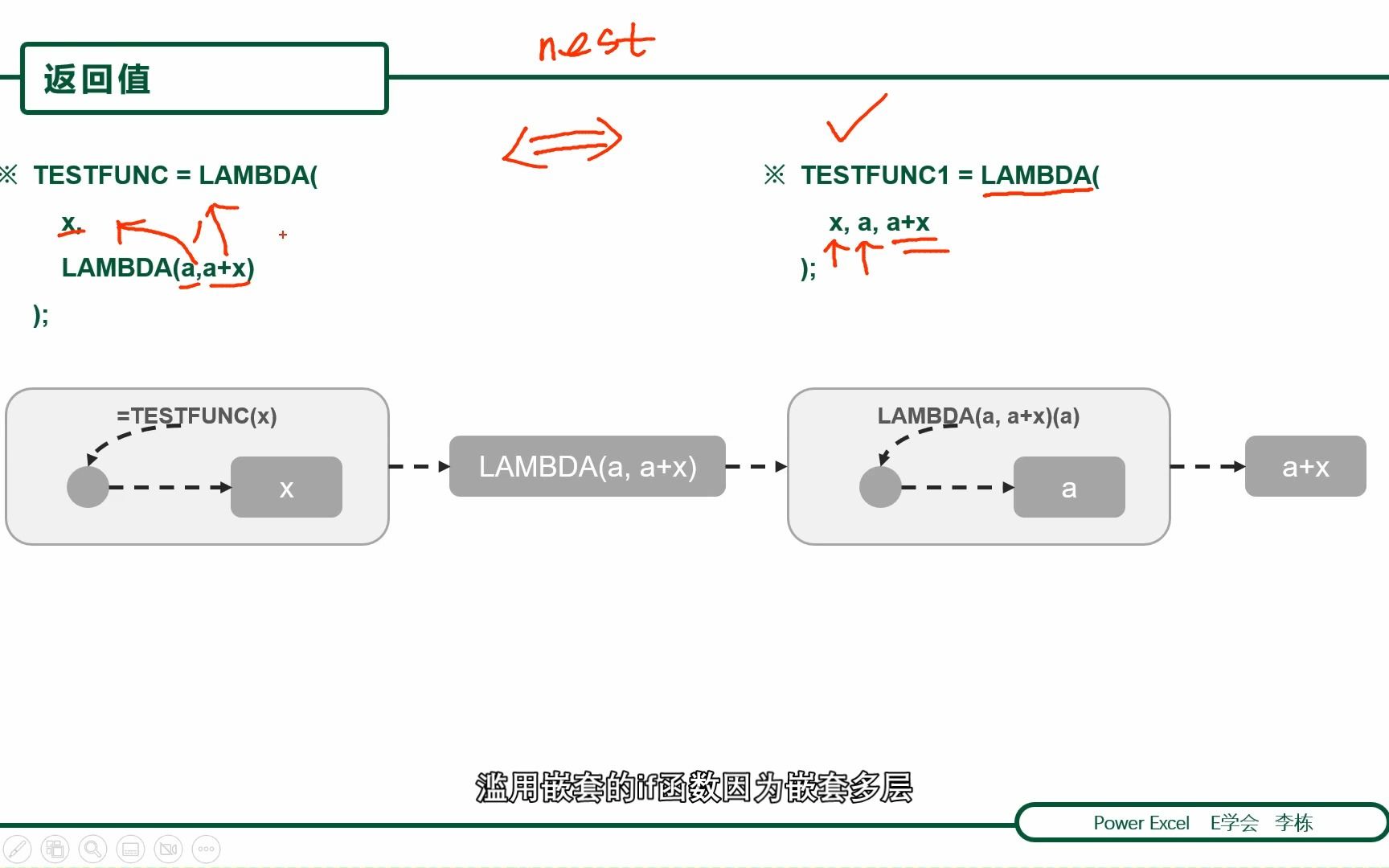 Excel竟然还可以创建这样的函数:FUNCTION(x)(data)