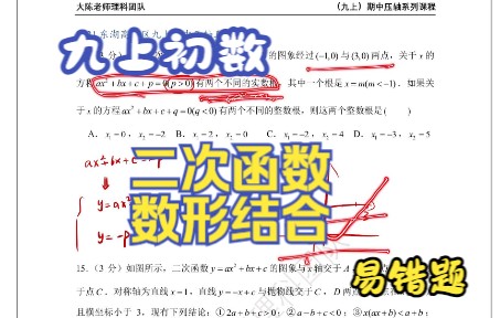 九上初数 二次函数与一元二次方程根的综合题