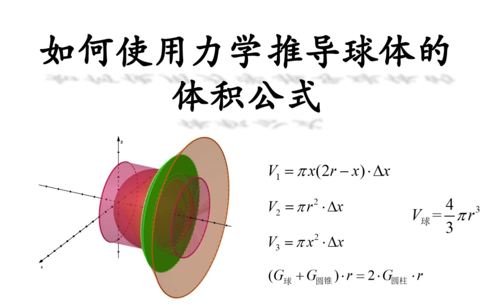 如何使用力学推导球体的体积公式?