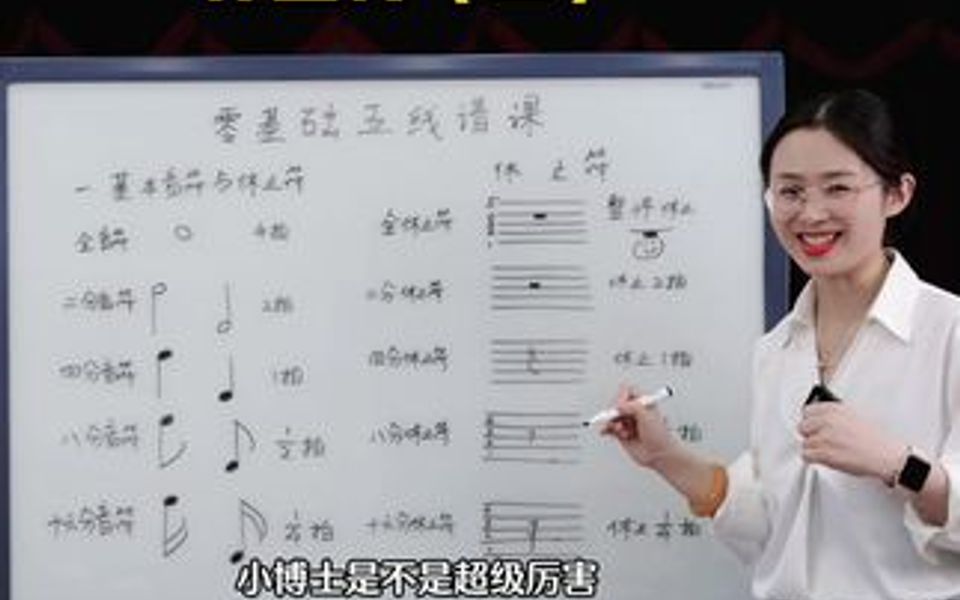 辨别全休止符与二分休止符的小方法,你get到了吗ߤ