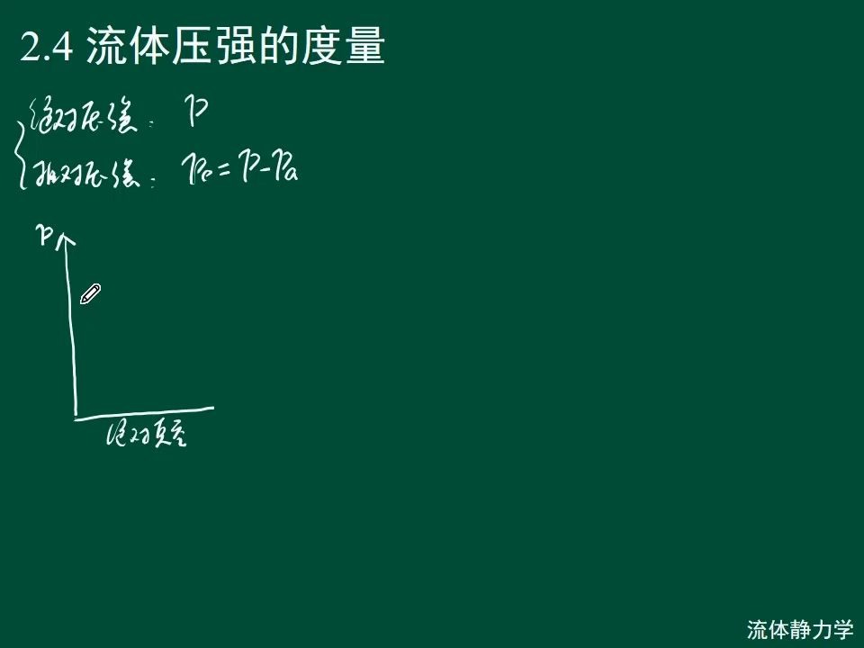 重庆大学-工程流体力学-Chap02-流体静力学-04