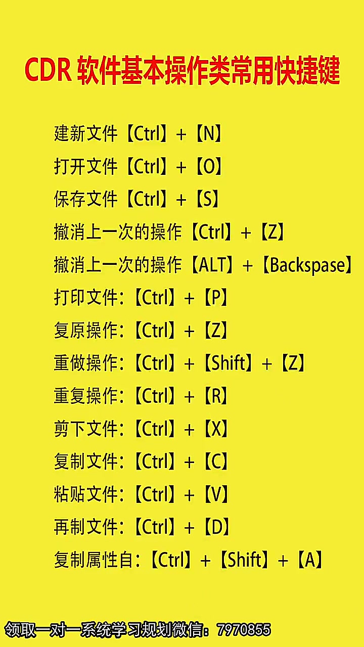 【cdr教程视频课程】cdr教程视频入门全集免费