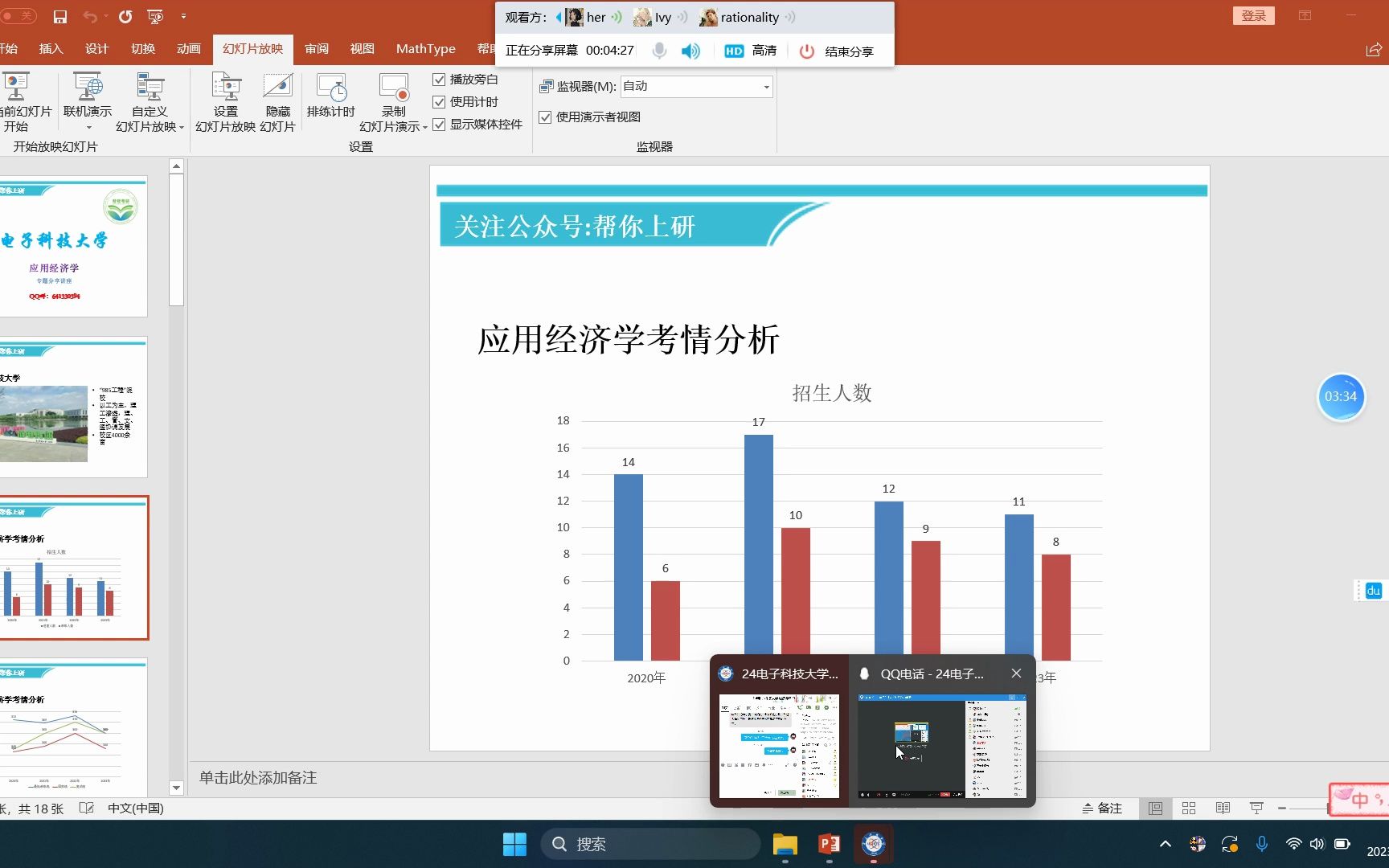 24电子科技大学 电子科大 821经济学基础 应用经济学 金融学 考研经验...