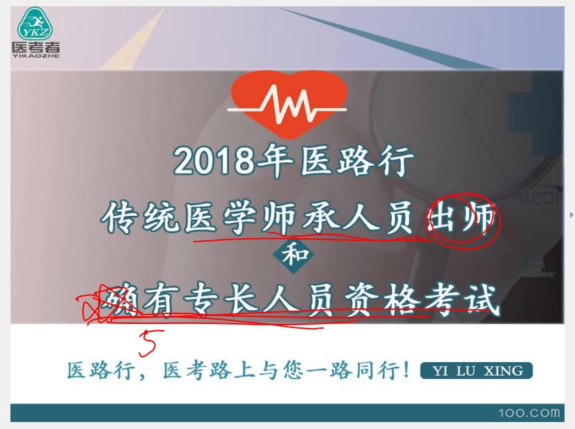 医路行2018年中医师承和确有专长精讲课程