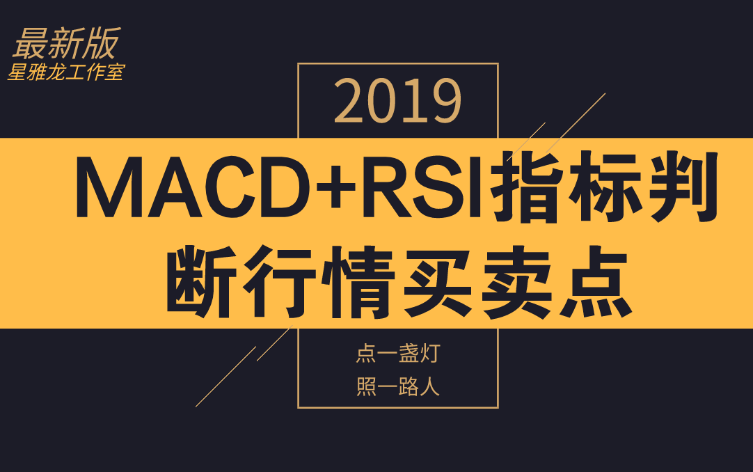 怎样使用MACD+RSI指标判断行情买卖点