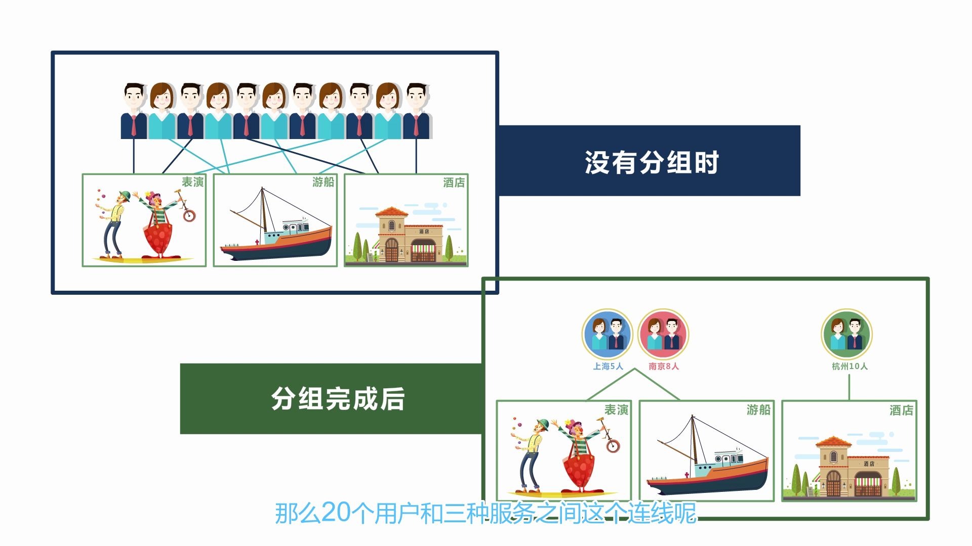 网络安全方案设计与实施-11.防火墙的综合知识