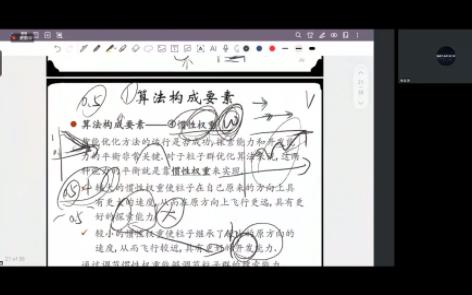数学建模国一带你学——粒子群算法_下(手把手教你调参)