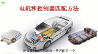 新能源汽车电机、电机控制器是怎么匹配的?干货多难度大!请绕行