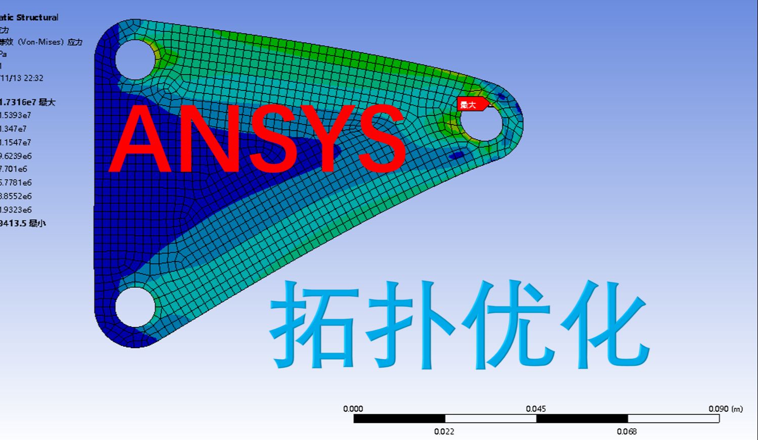 001-Ansys-拓扑优化