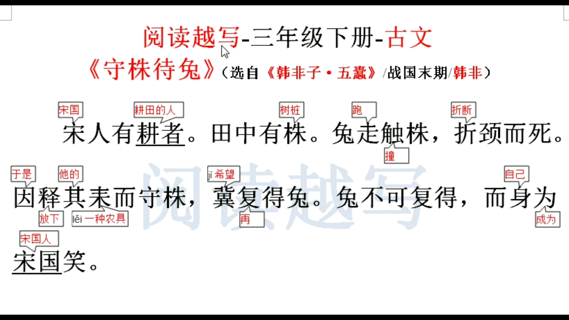 三年级下册文言文阅读:《守株待兔》,不想努力,又不知道变通的后果