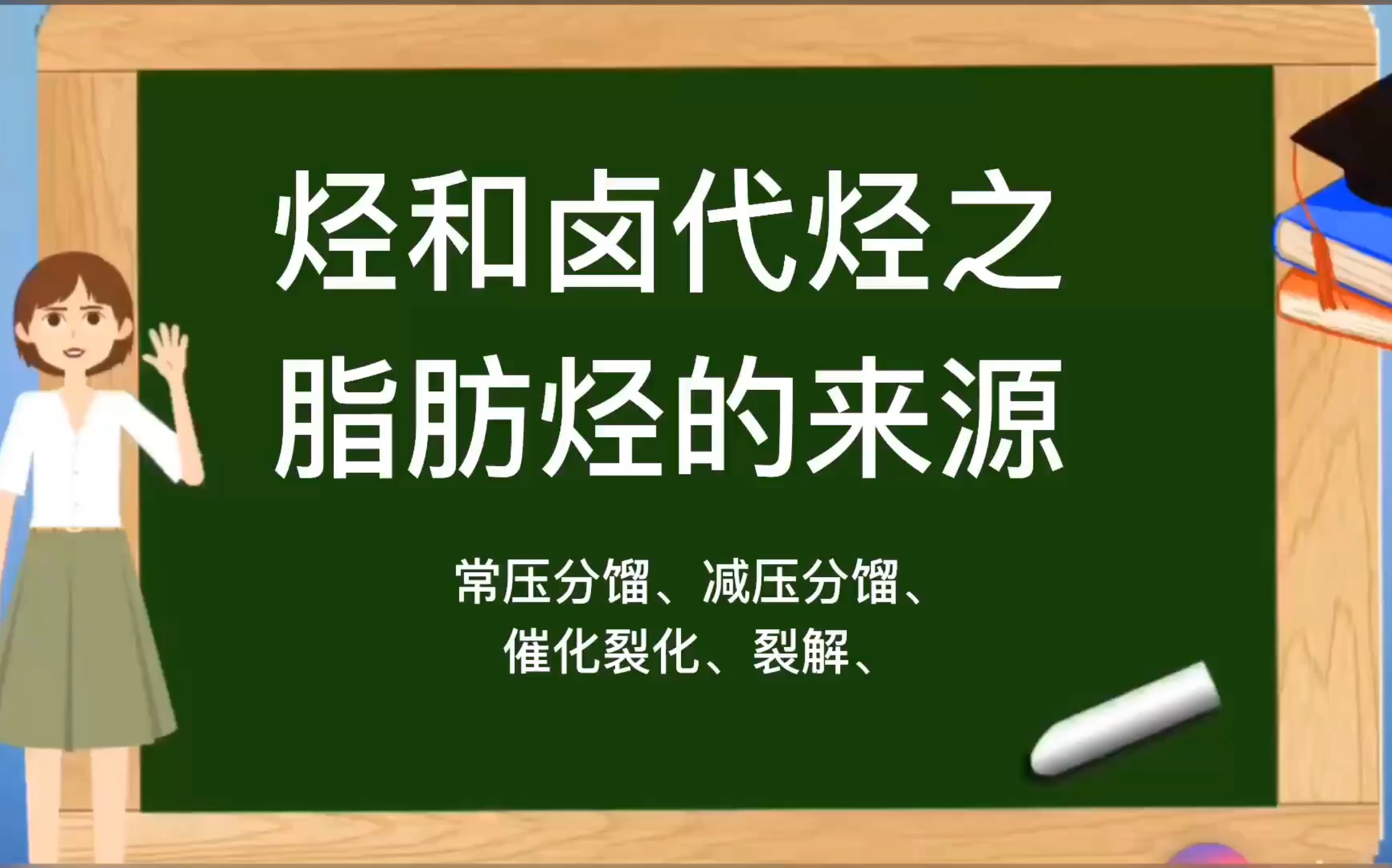 人教版选修五有机化学基础【脂肪烃】之脂肪烃的来源